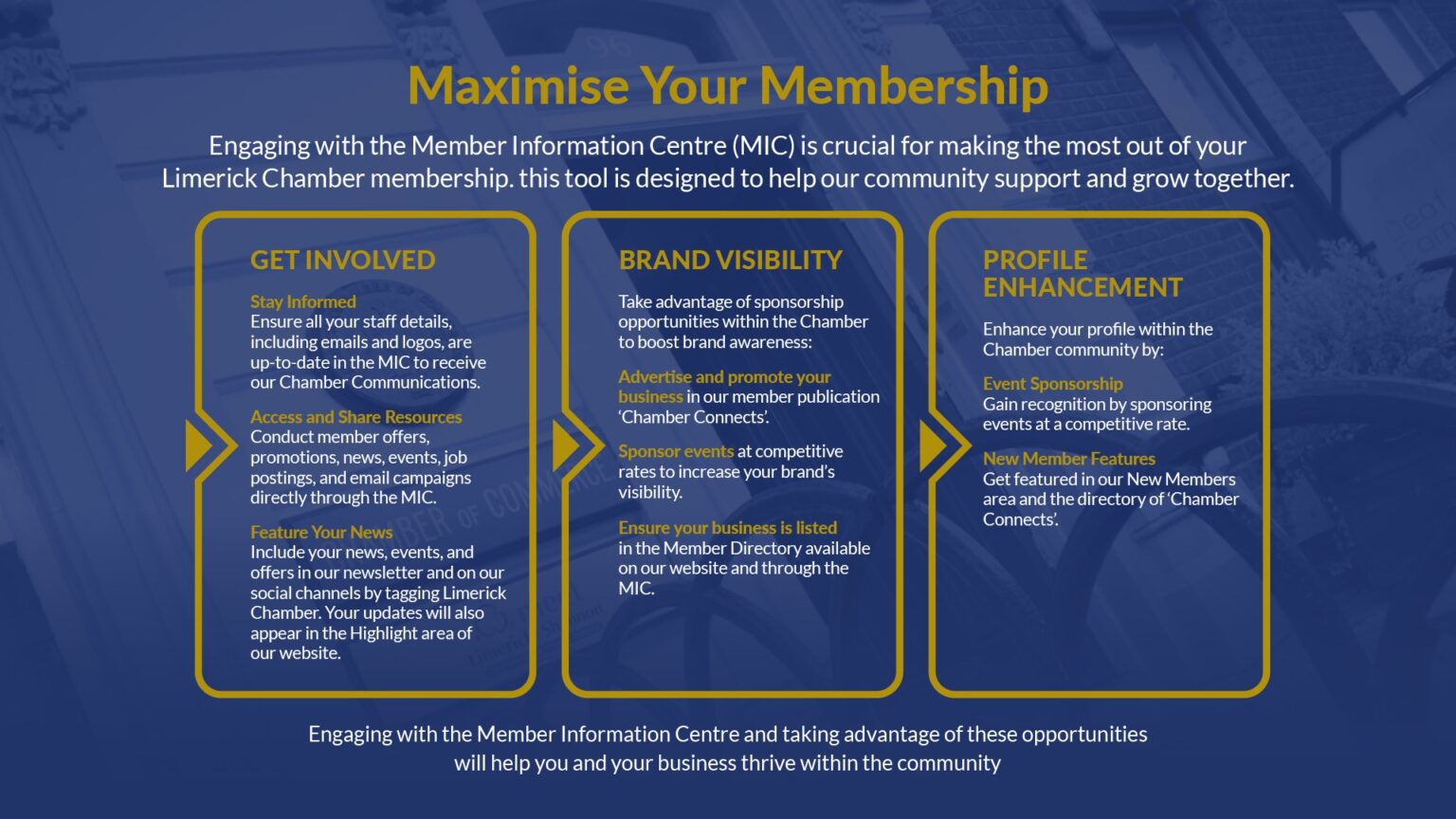 Home Limerick Chamber